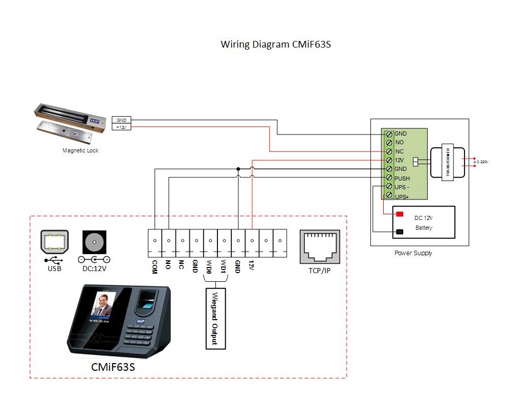Hip-servicecenter-com | hip-time-2011 | hip-premium-time | centurymien-service | SDK